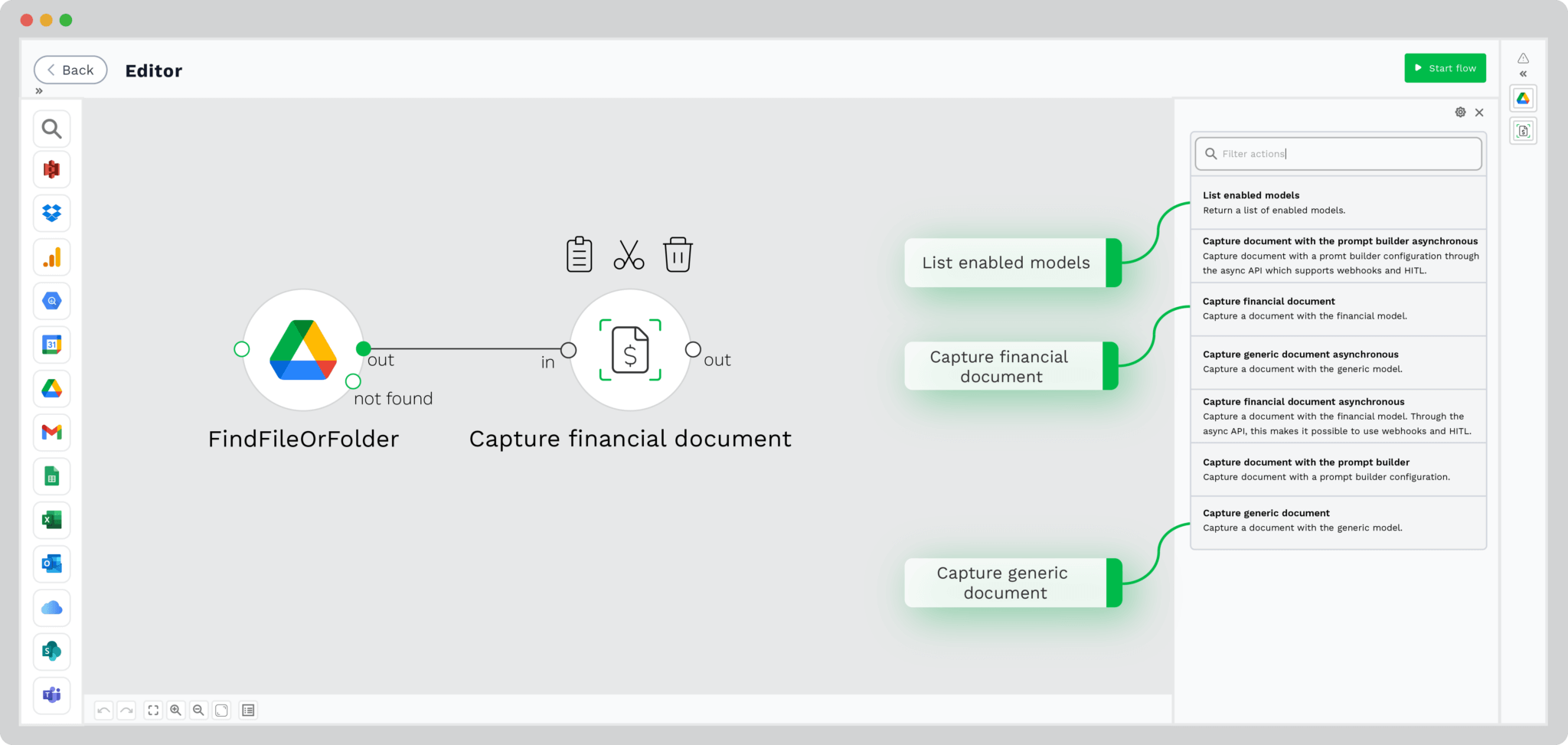 How to Detect Duplicate Invoices? - Klippa