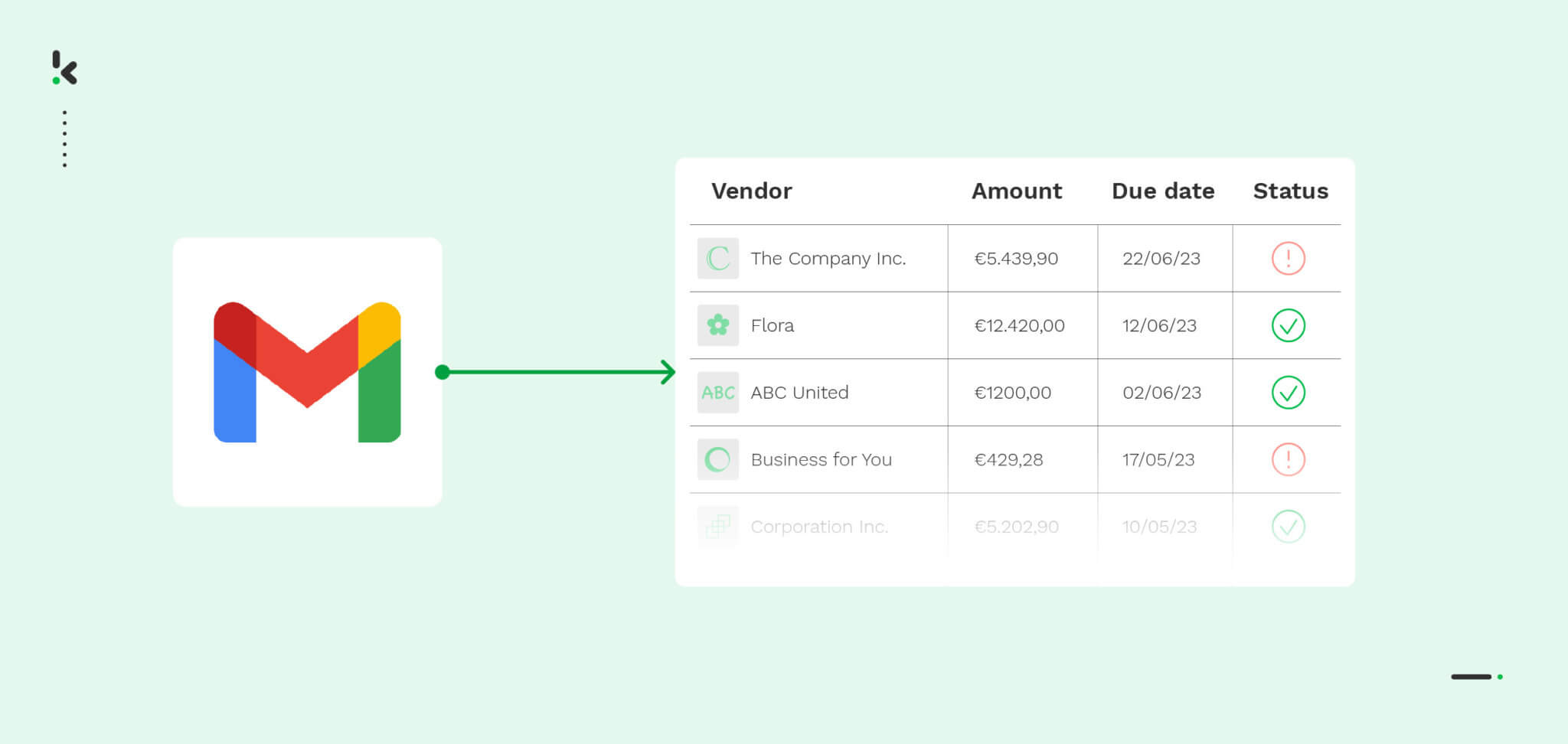 What is Email Parsing and How Does It Work? - Klippa