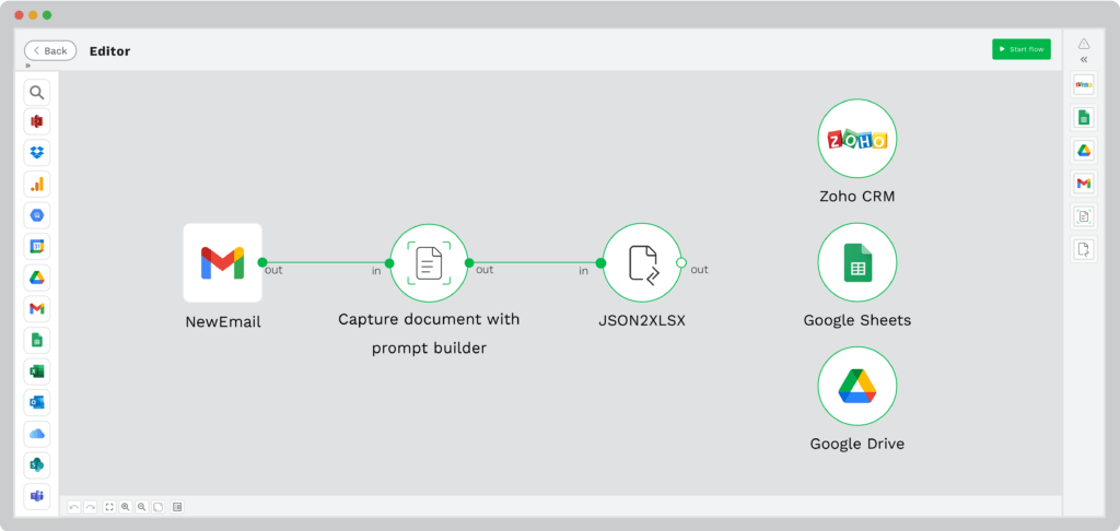 How to Automatically Parse Gmail Emails with Klippa