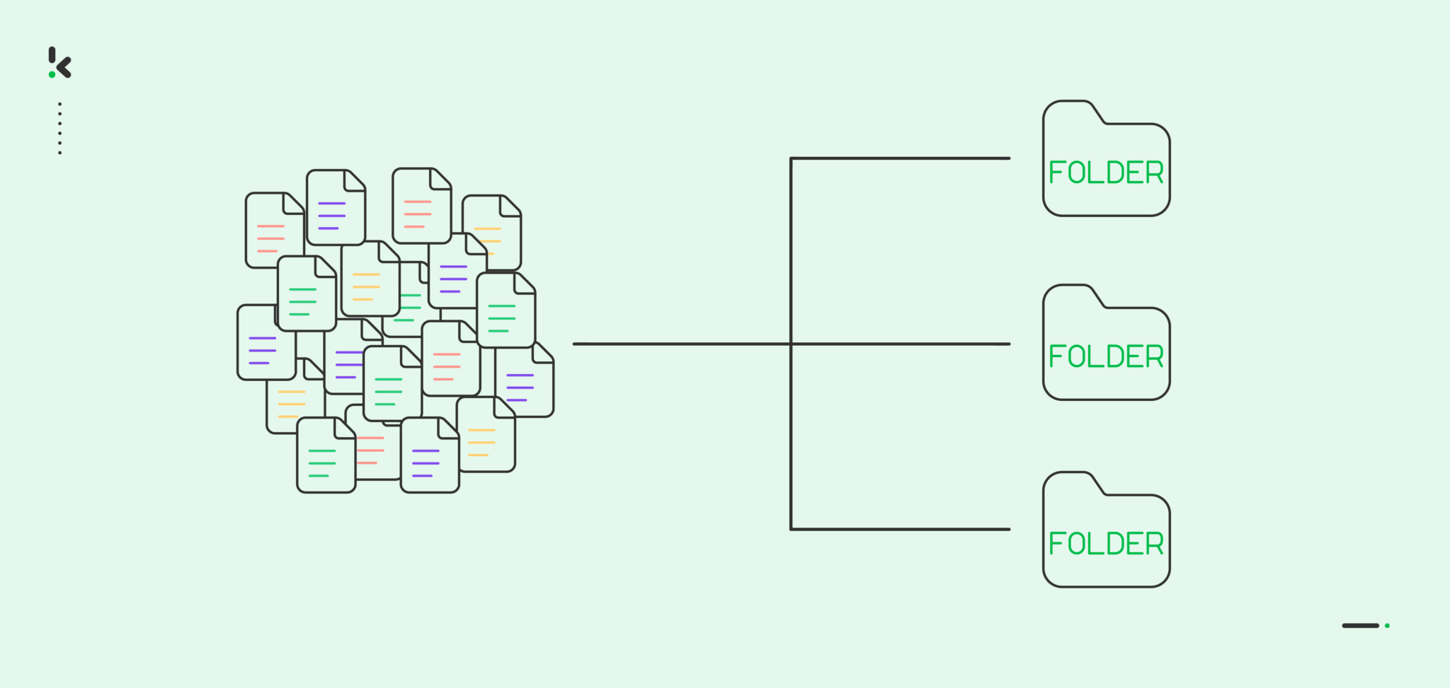 How to Automate Document Archiving