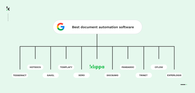 The 11 Best Document Automation Software For 2025 - Klippa