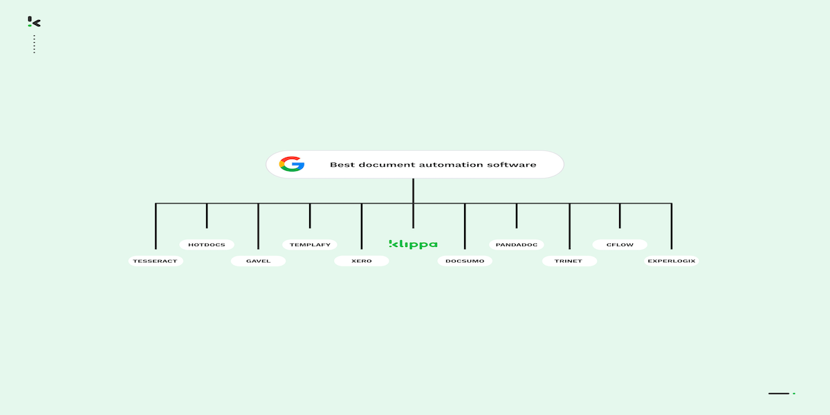 Les 11 meilleurs logiciels d’automatisation documentaire en 2025