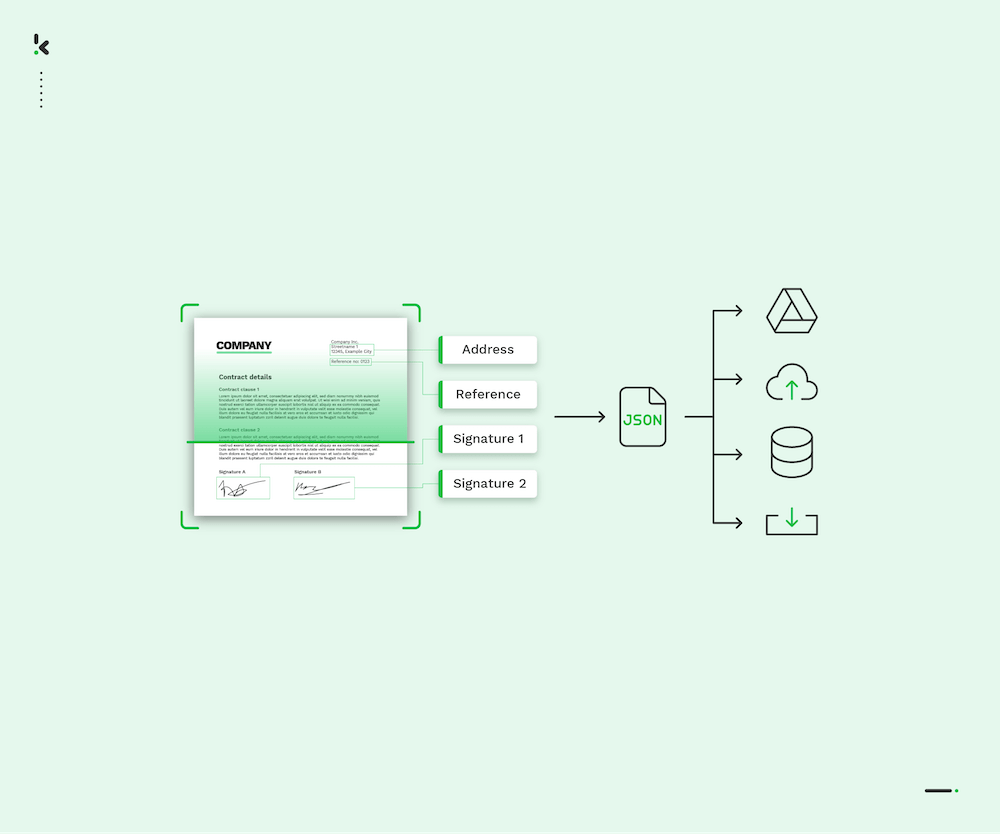 How to Automate Data Extraction from Contracts?