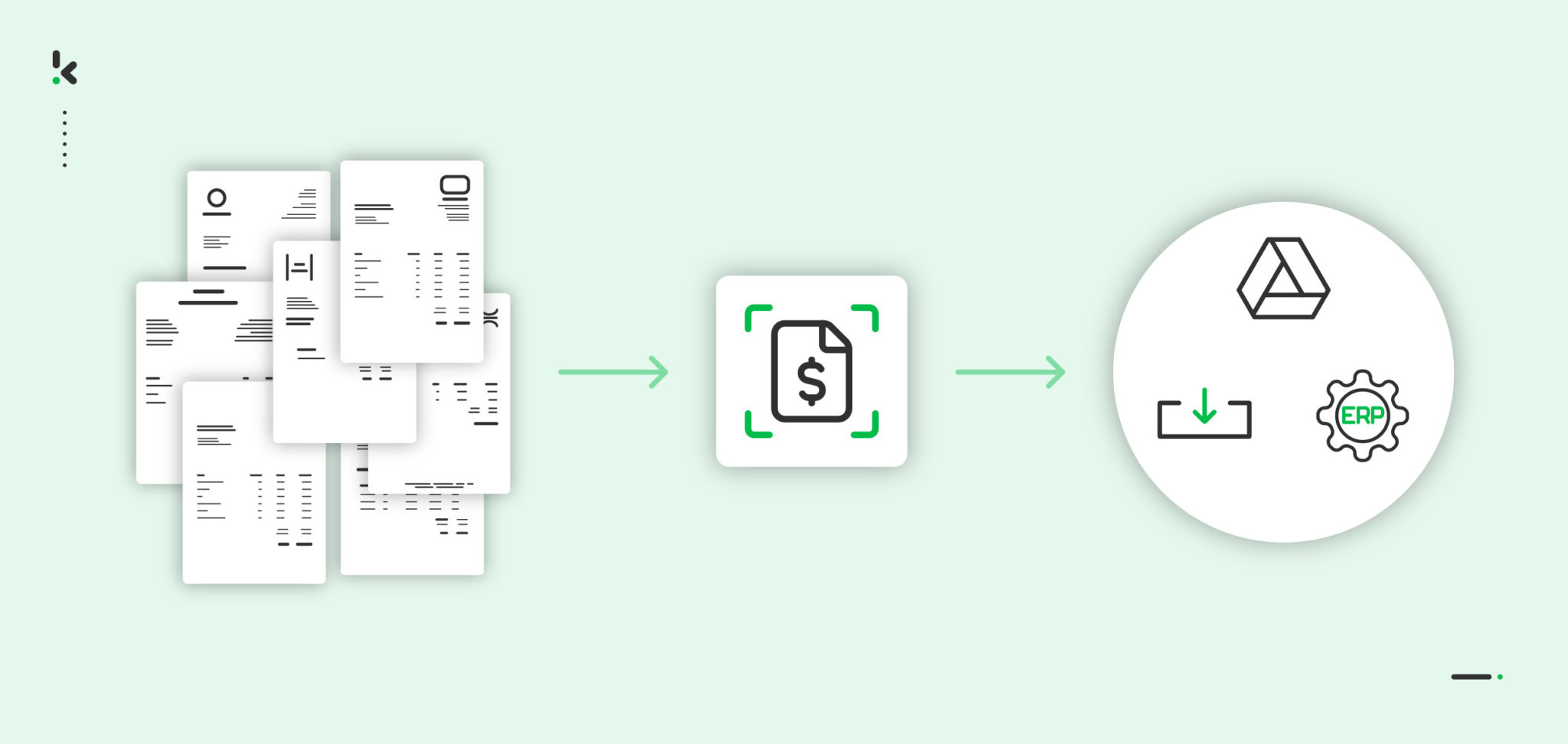 Batch Invoice Processing: How To Process Invoices in Bulk