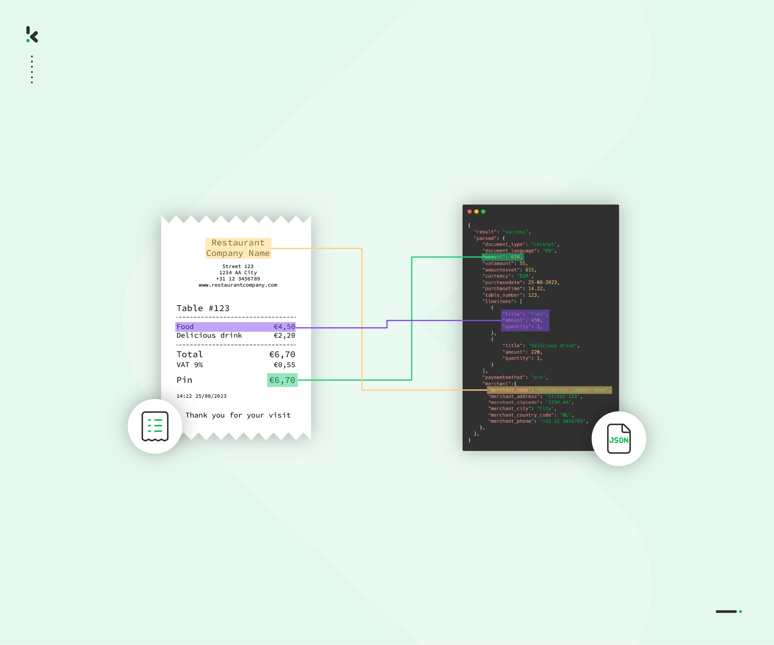 How to Convert Receipts to JSON