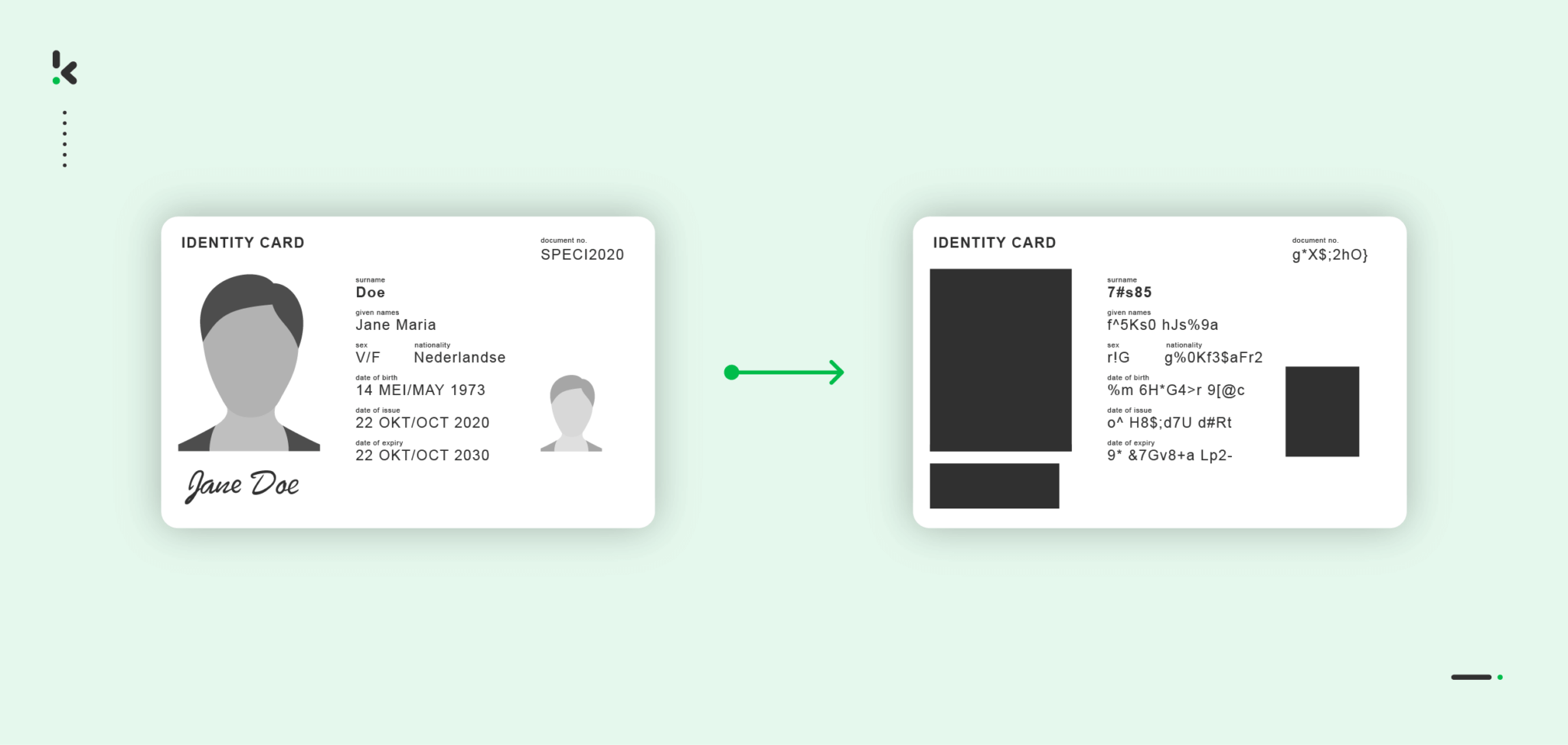 Gegevensanonimisering – Definitie, Technieken & Toepassingen