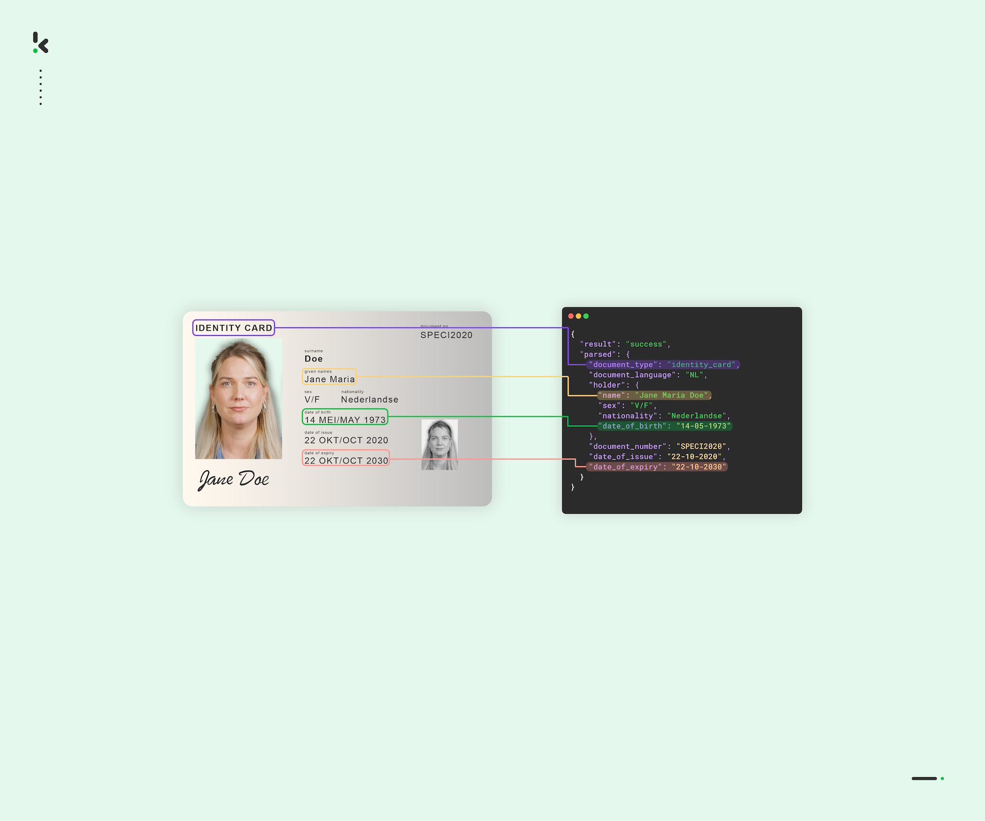How to Automate KYC Checks with OCR - Klippa